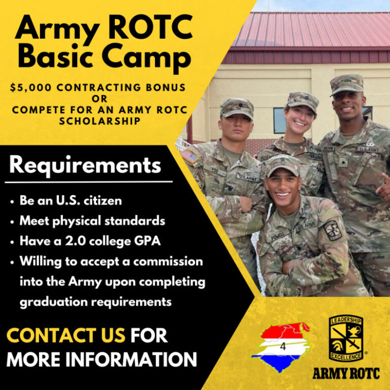 ROTC | North Carolina Wesleyan University