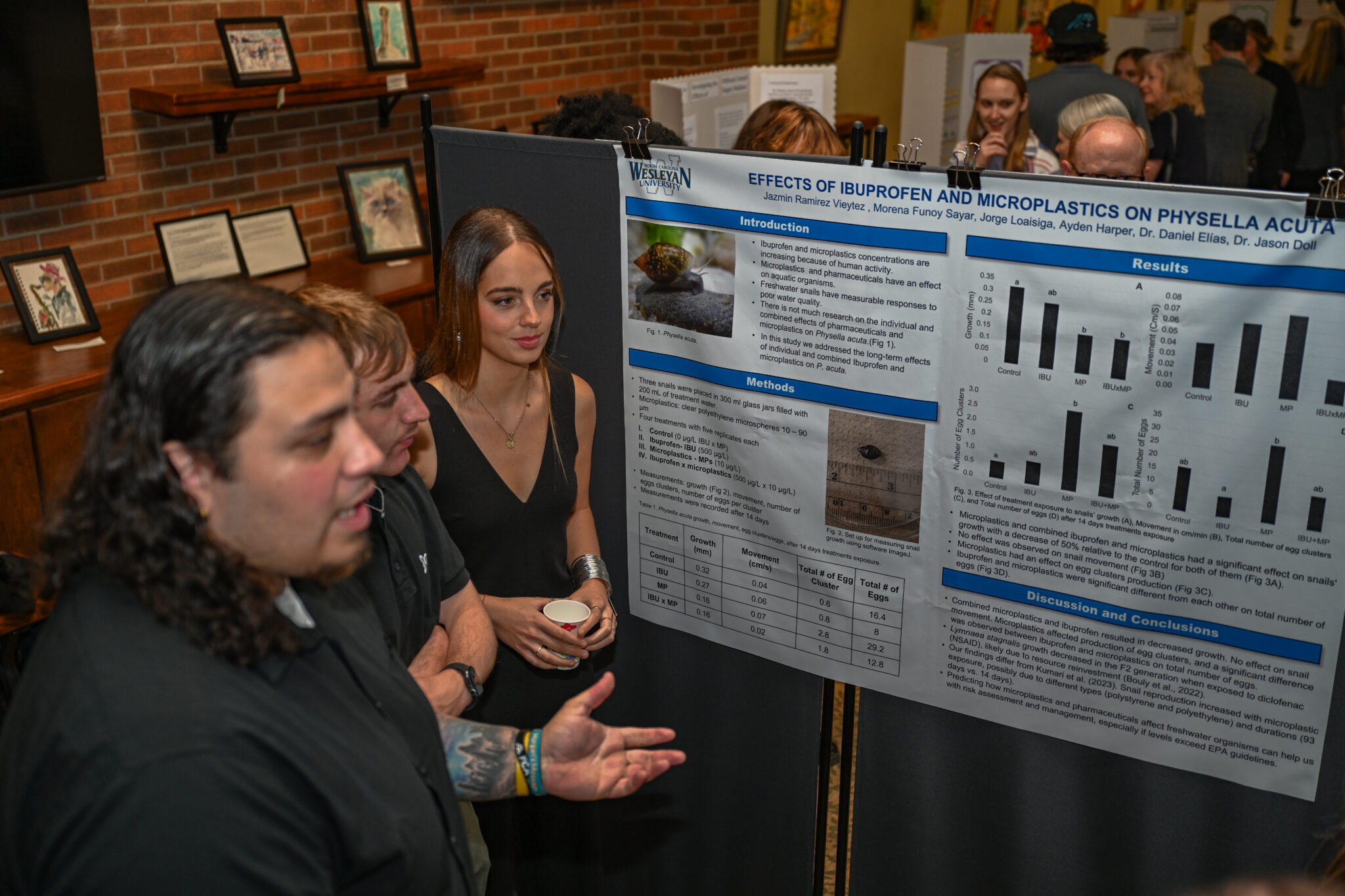 NCWU Biology Students are Published | North Carolina Wesleyan University